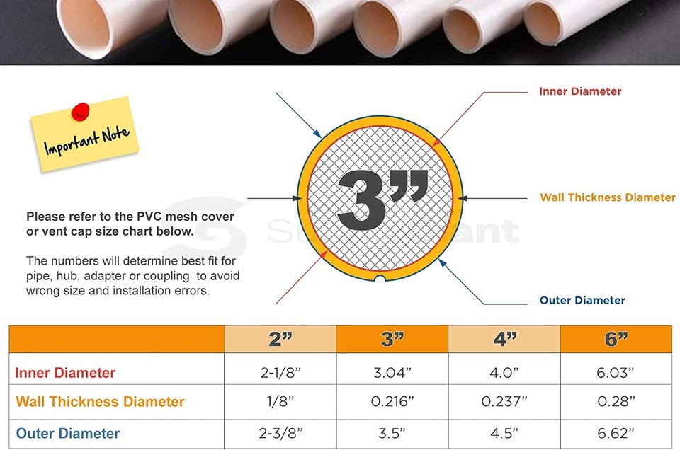 Raven PVC Termination Vent Stainless Steel Screen with Condensation ...