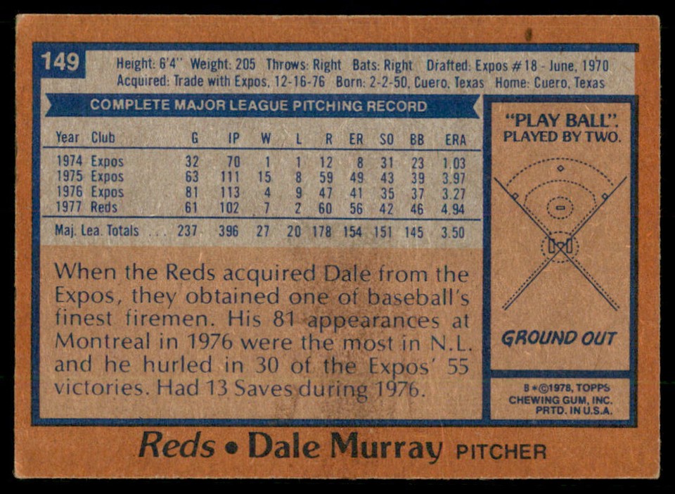 1978 Topps #149 Dale Murray EX | eBay