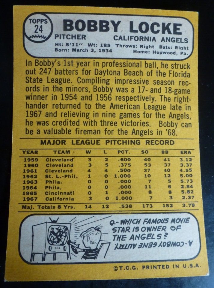 1968 Topps Bobby Locke, #24, California Angels EX/NM inv2 | eBay