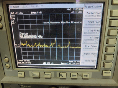 Cables - Spectrum Analyzer
