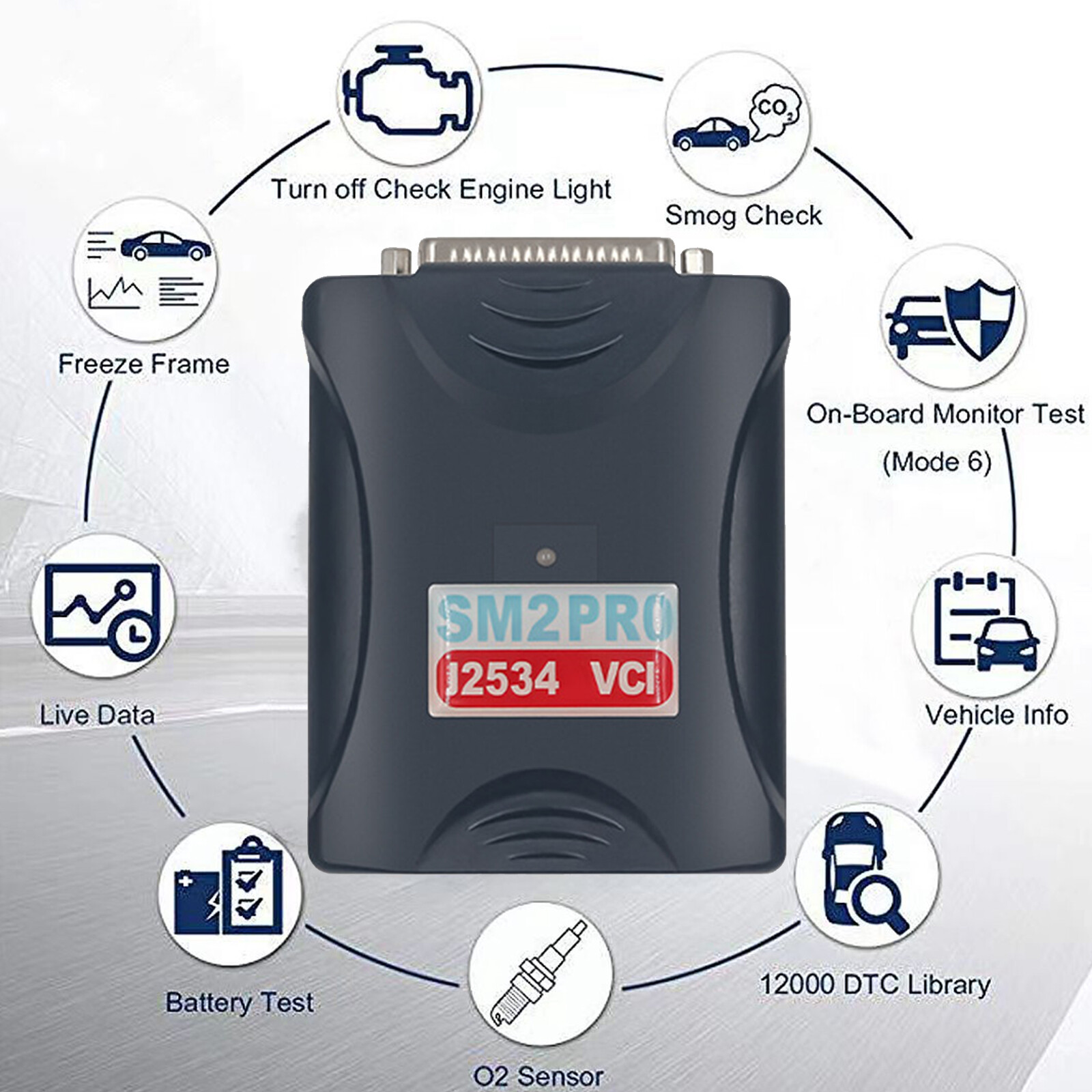 SM2 PRO J2534 VCI Programmer Dongle Read Write ECU Update Scanner Chip ...