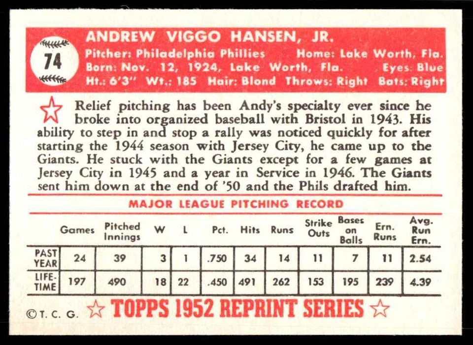 1983 Topps 1952 Reprint Series Andy Hansen Philadelphia Phillies #74 | eBay
