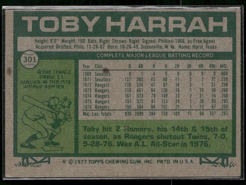 1977 Topps #301 Toby Harrah | eBay