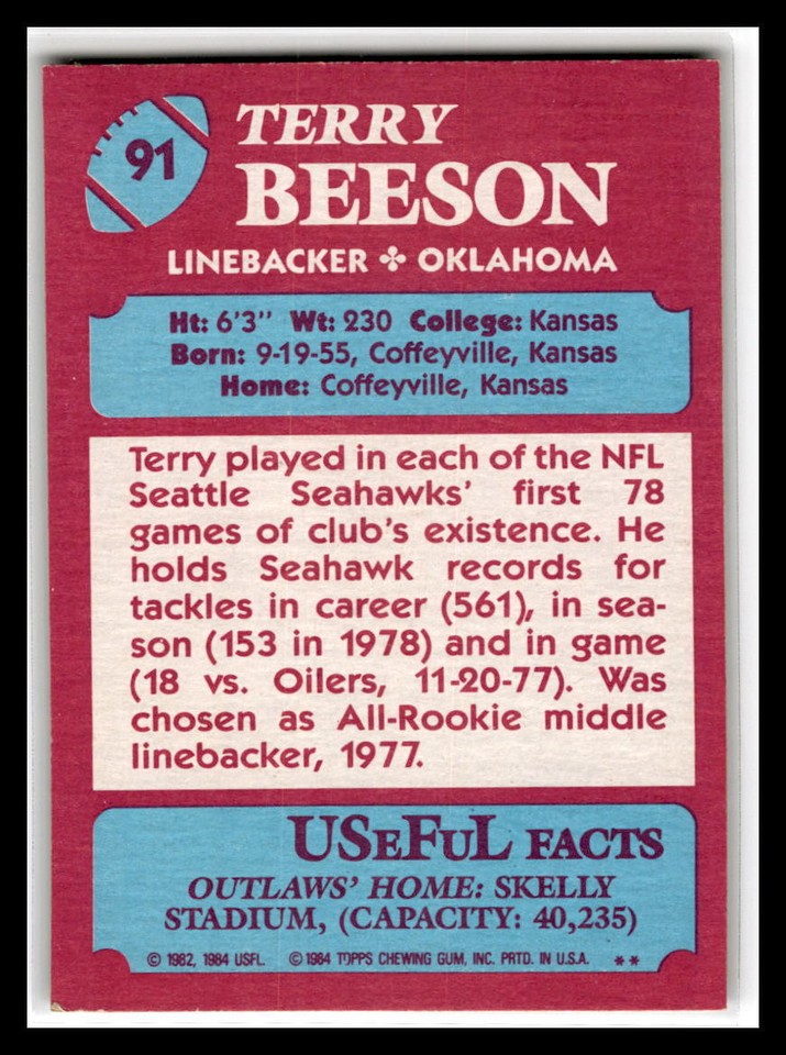 1984 Topps USFL #92 Mel Gray Oklahoma Outlaws | eBay
