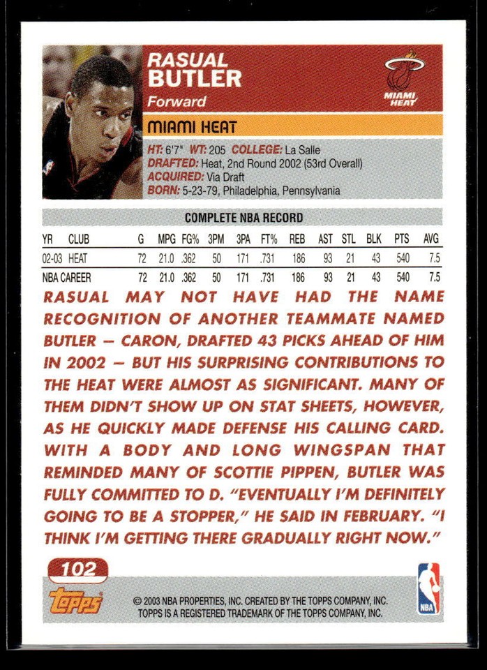 2003-04 Topps Collection #102 Rasual Butler Variation Miami Heat | eBay