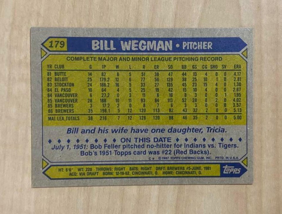 BILL WEGMAN MILWAUKEE BREWERS SIGNED AUTOGRAPHED 1987 TOPPS CARD #179 W ...