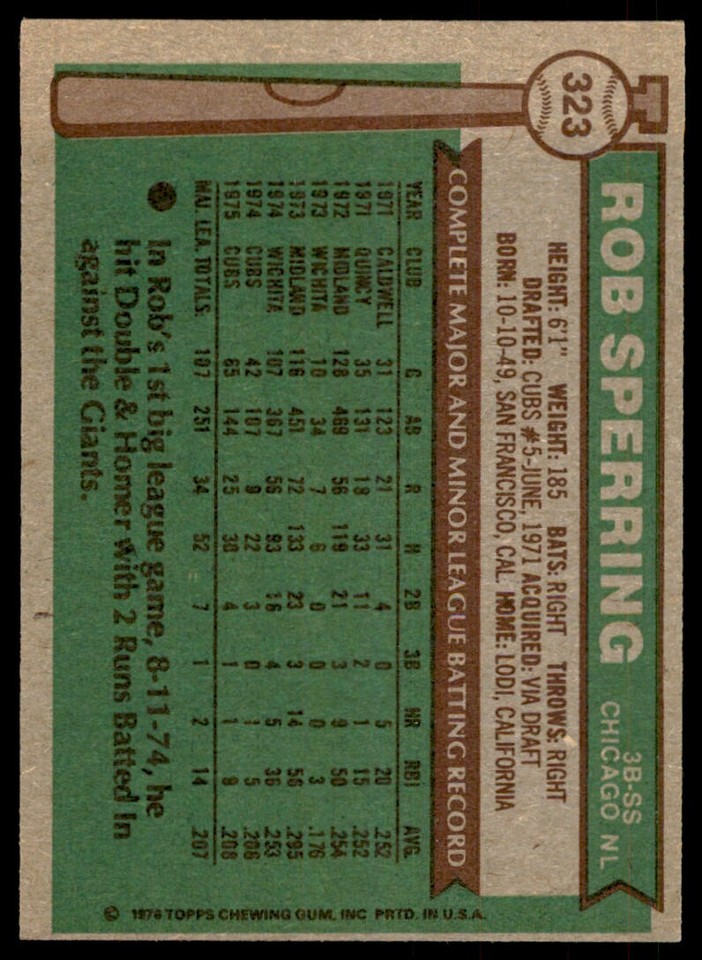 1976 TOPPS ROB SPERRING ROOKIE . CHICAGO CUBS #323 | eBay