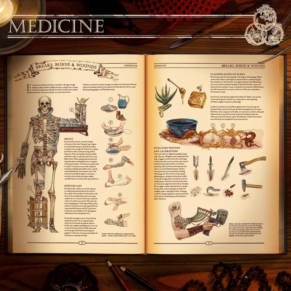 The Book. Ultimate Guide to Rebuilding Civilizations, Inspirational ...