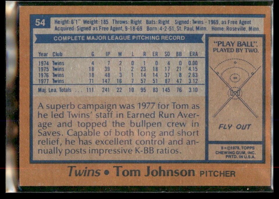 1978 Topps Tom Johnson #54 Minnesota Twins | eBay