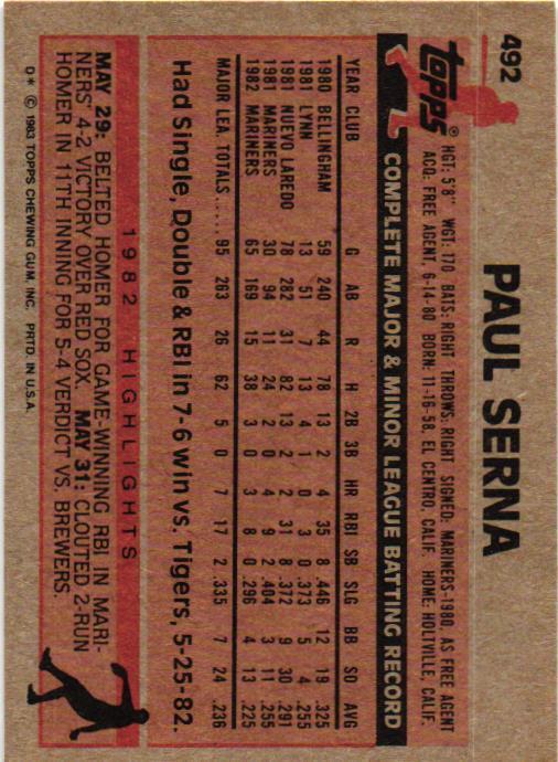 1983 Topps #492 Paul Serna | eBay