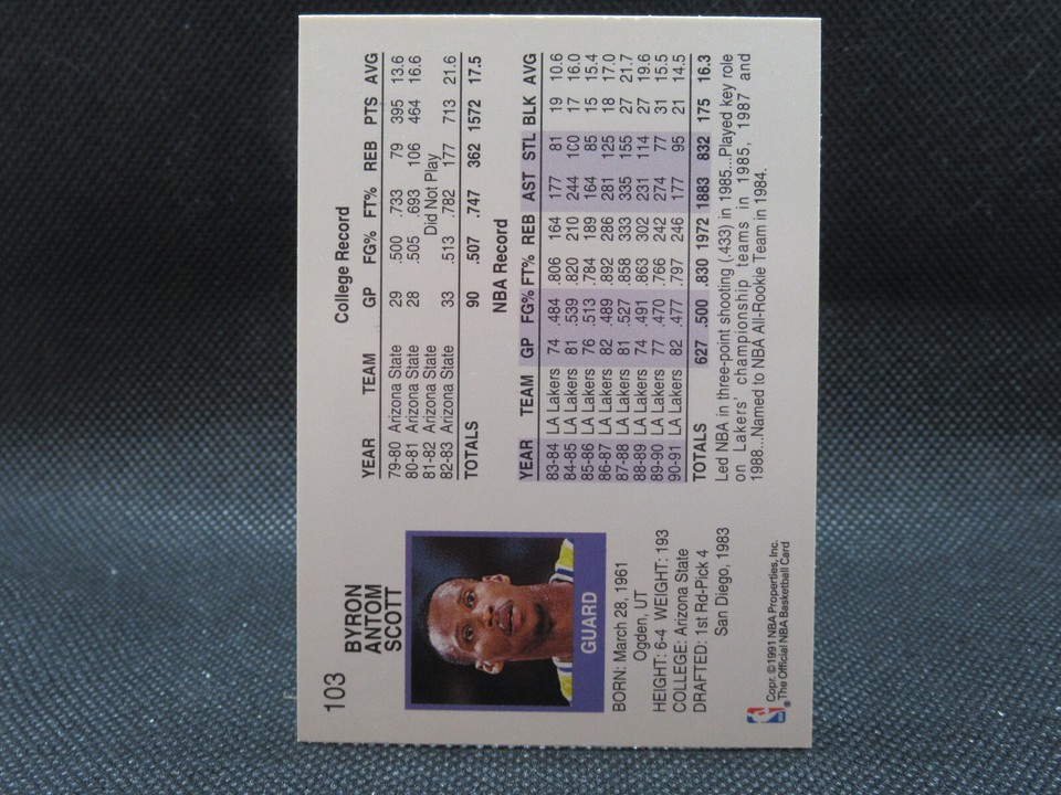 1991-92 NBA Hoops Terry Teagle Basketball Cards #104 A | eBay