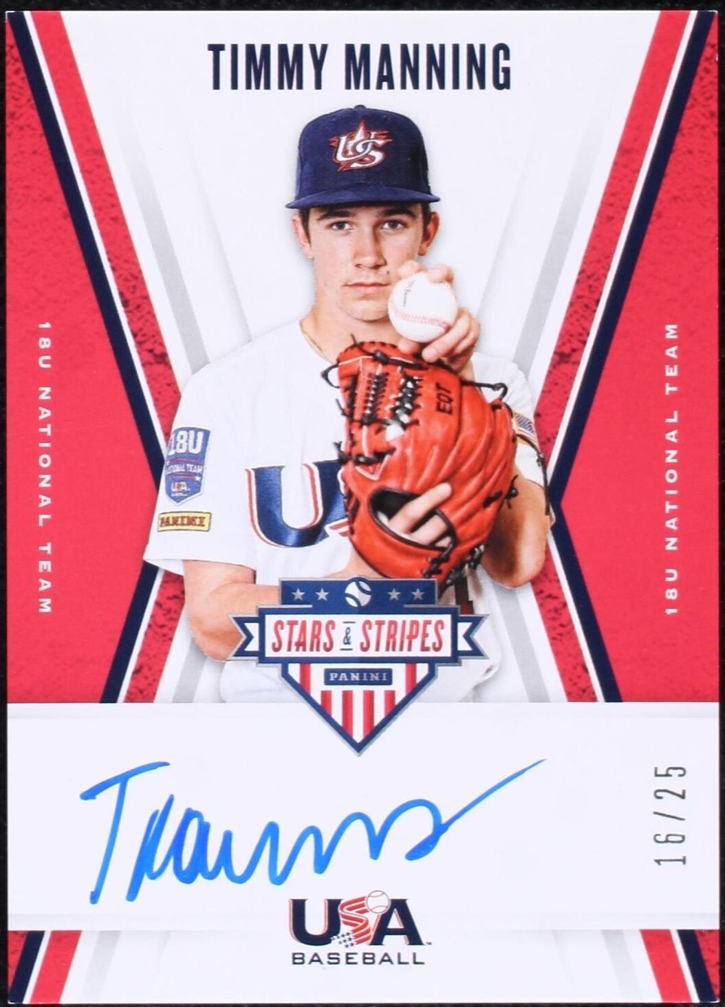 2019 Panini USA Baseball Stars & Stripes - 18u National Team Signatures ...