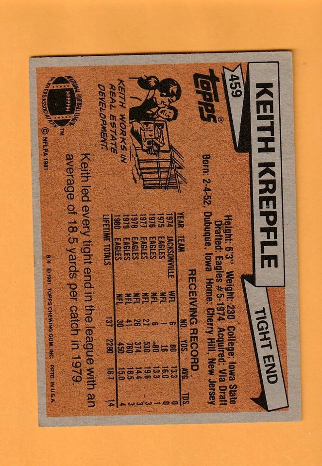 Keith Krepfle Philadelphia Eagles AUTO Signed 1981 Topps Iowa State 1G ...