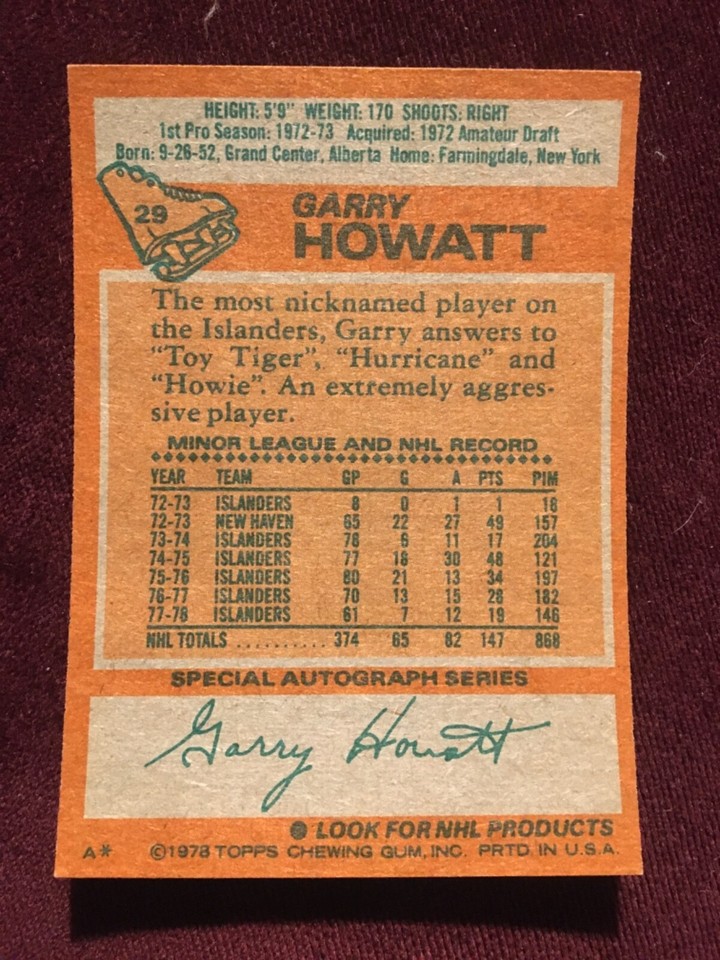1978-79 Topps Islanders Garry Howatt Hockey Card #29 | eBay