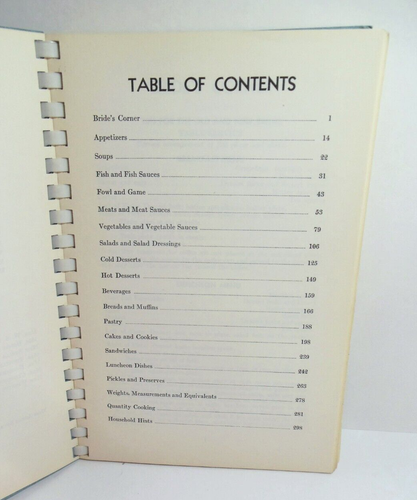 1946 Detroit Women's City Club of Detroit Cookbook VG Recipes Name ...