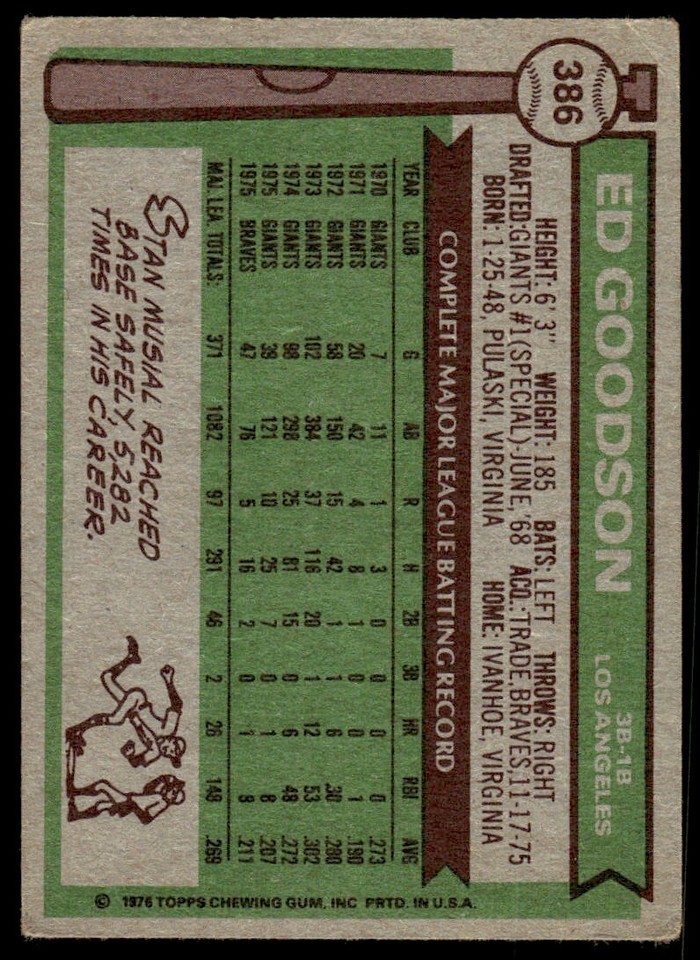 1976 TOPPS ED GOODSON LOS ANGELES DODGERS #386 | eBay