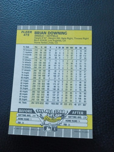 1989 Fleer - Brian Downing #475 - Angels | eBay