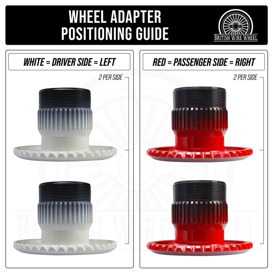 5 Lug Splined Wire Wheel Adapters for 24" Wire Wheels, 5x4.5/4.75/ 5 ...