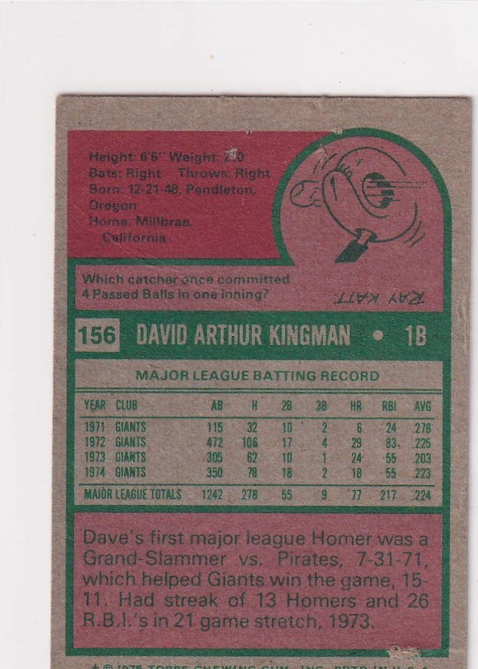 1975 TOPPS MINI DAVE KINGMAN GIANTS #156 (REVIEW PICS) (VG-EX) (AA)-270 ...