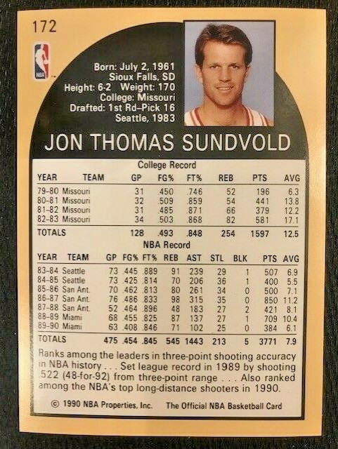 NBA - 1990 NBA Hoops Jon Sundvold - Miami Heat | eBay