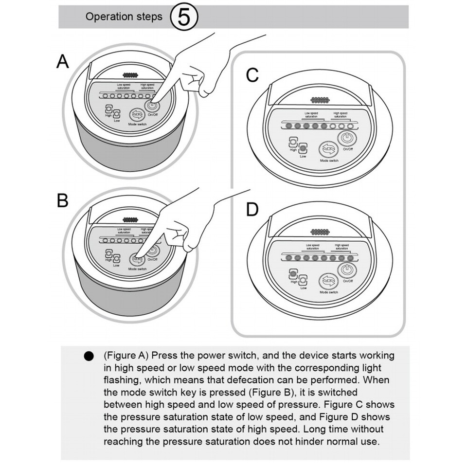 Compatible with Home Colonic Board Smart Pressure Colonic Irrigation ...