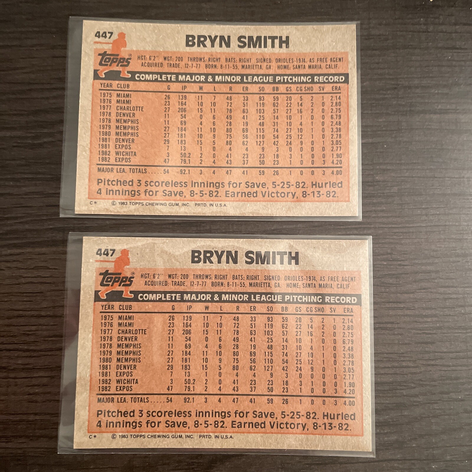1983 Topps Bryn Smith Montreal Expos #447 (2 Cards) | eBay