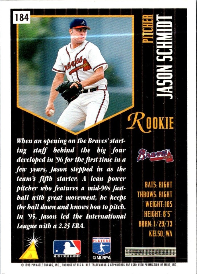1996 Summit Jason Schmidt #184 Atlanta Braves Baseball Card | eBay