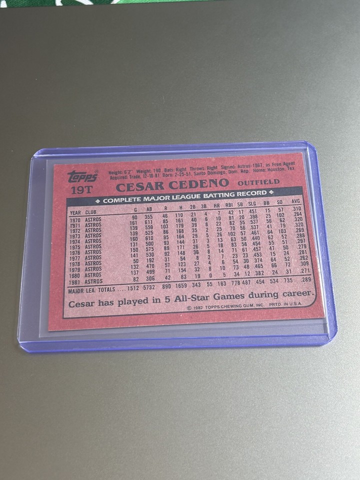 1982 Topps Cesar Cedeno Reds #19T | eBay