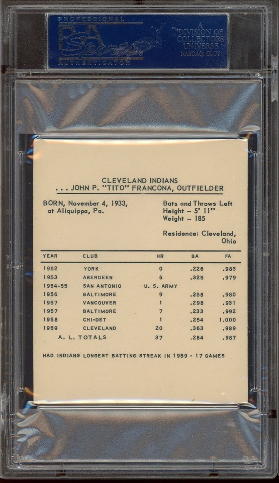 1960 Kahn's Wieners Baseball Tito Francona PSA 5 | eBay