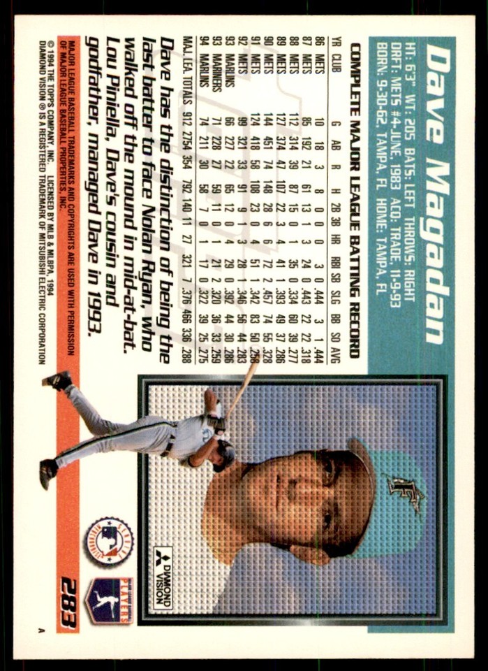 1995 Topps Dave Magadan A Baseball Cards #283 | eBay