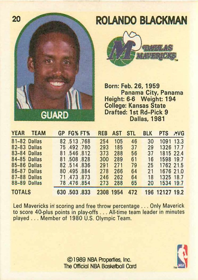 1989-90 Hoops Rolando Blackmon #20 Dallas Mavericks | eBay