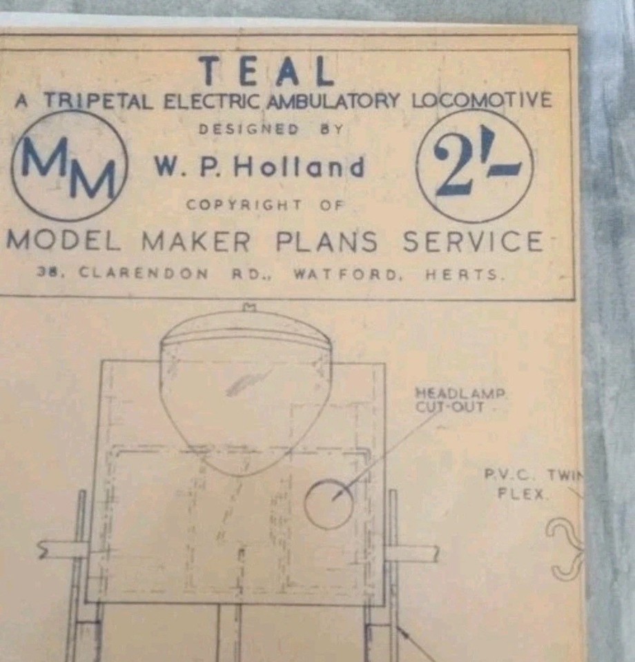 Vintage Model Maker Plans Aircrafts Joblot X 33 Various | eBay UK