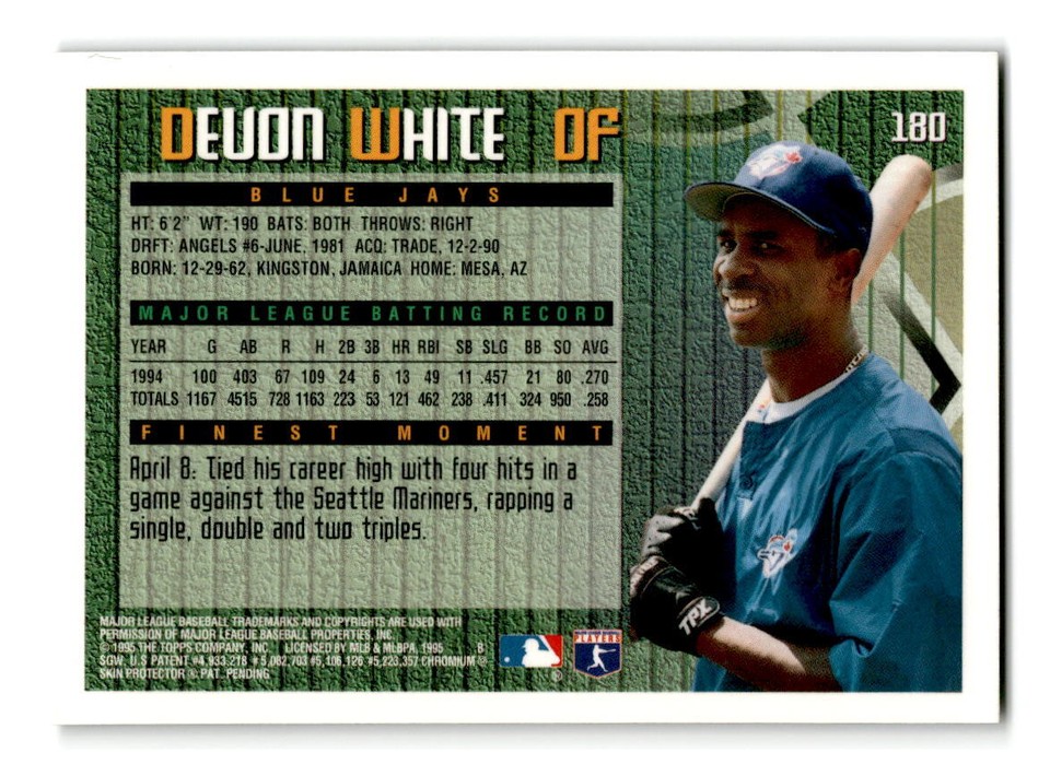 1995-Finest-#180-Devon White-Toronto Blue Jays | eBay