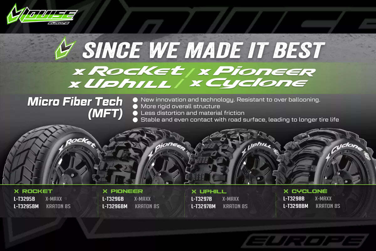 Louise RC MFT X-Uphill Monster Truck Belted Tires Mounted 24mm Hex ...