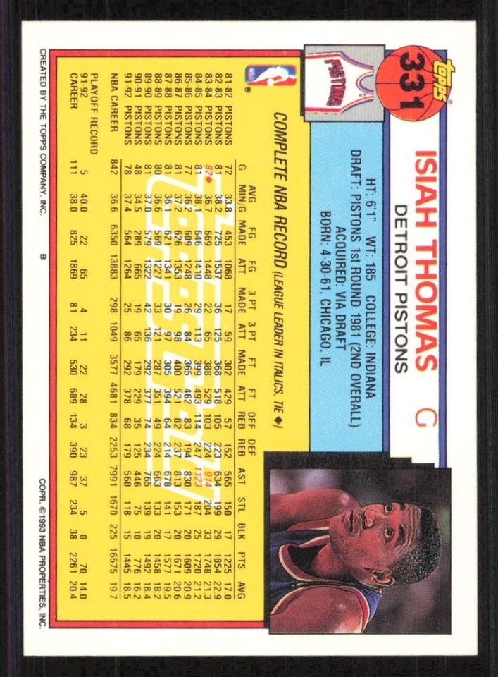 1992 Topps Gold ISIAH THOMAS Basketball card DETROIT PISTONS #331 | eBay