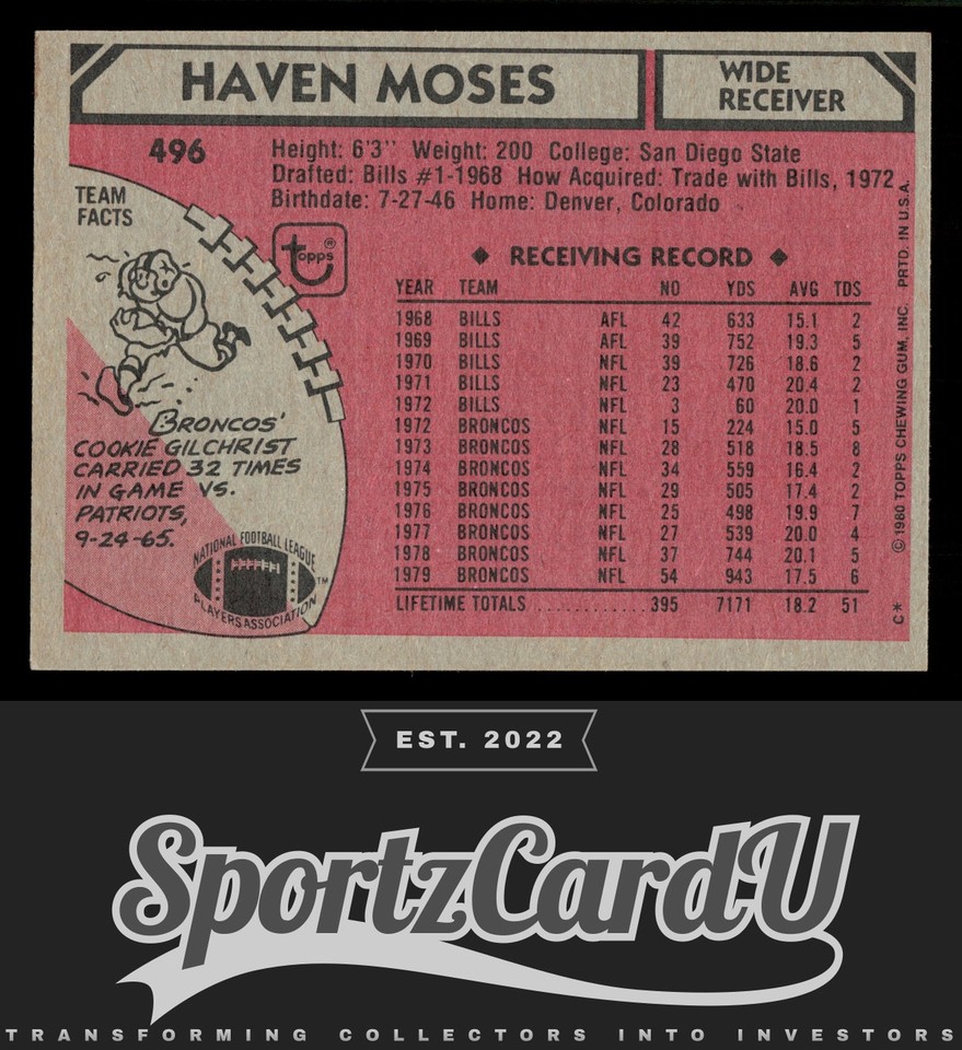Haven Moses 1980 Topps Near Mint or Better 10061626 | eBay
