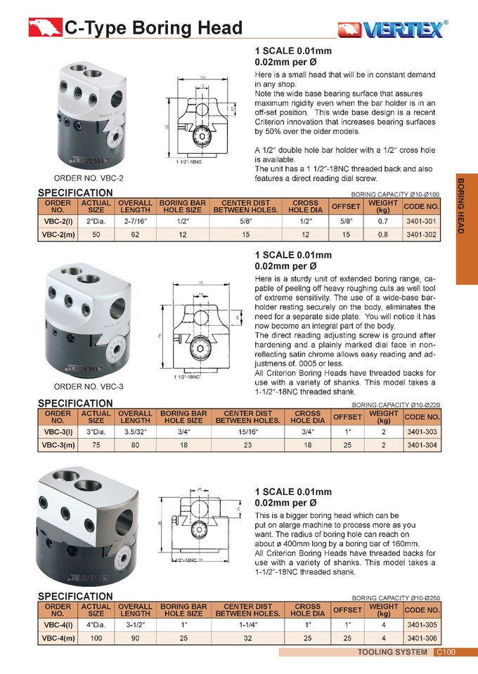 Vertex Boring Head 100mm Metric Graduations 40 INT Shank 5/8 Whit | eBay