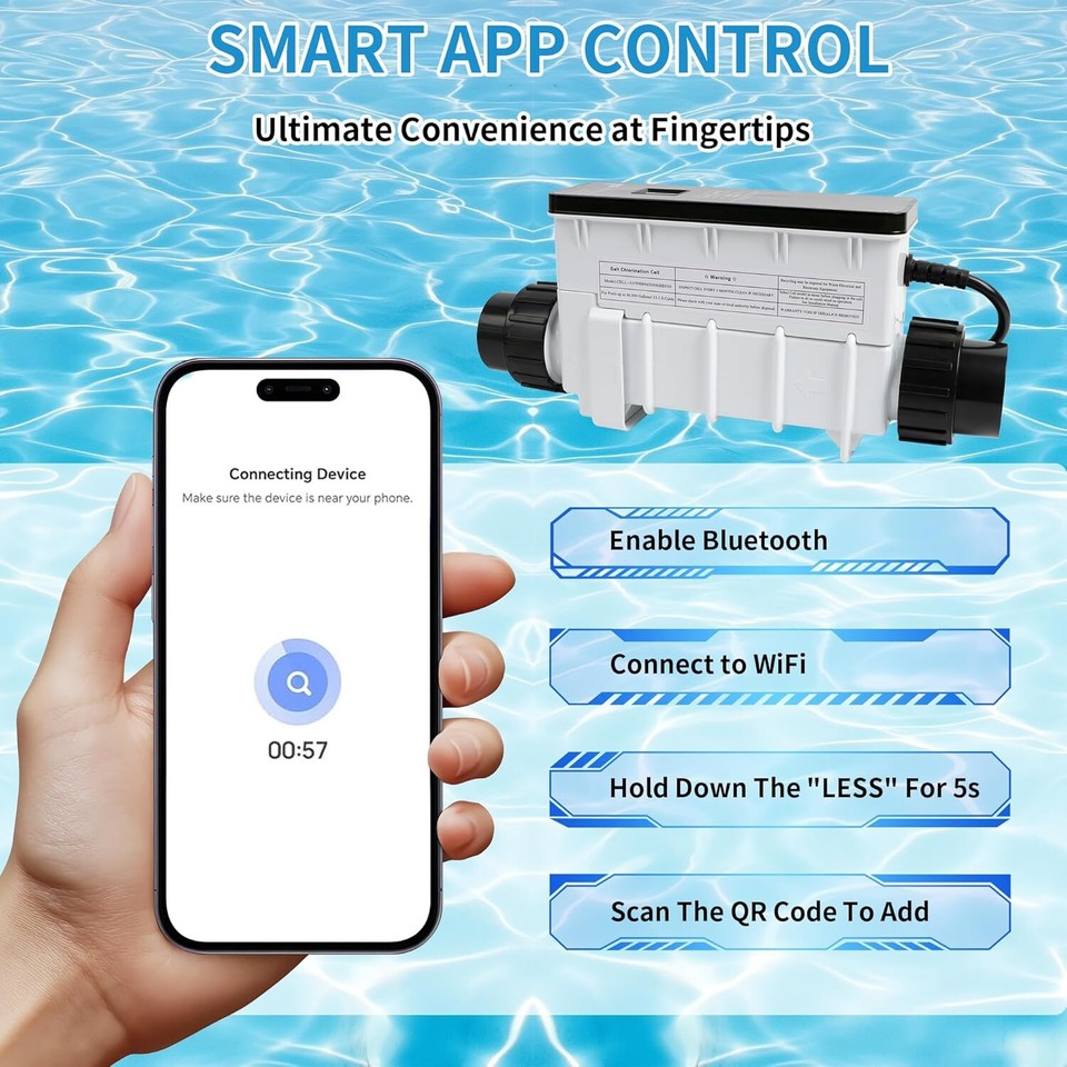 IC40 Salt Chlorine Generator Cell Replacement EC-520555 | eBay