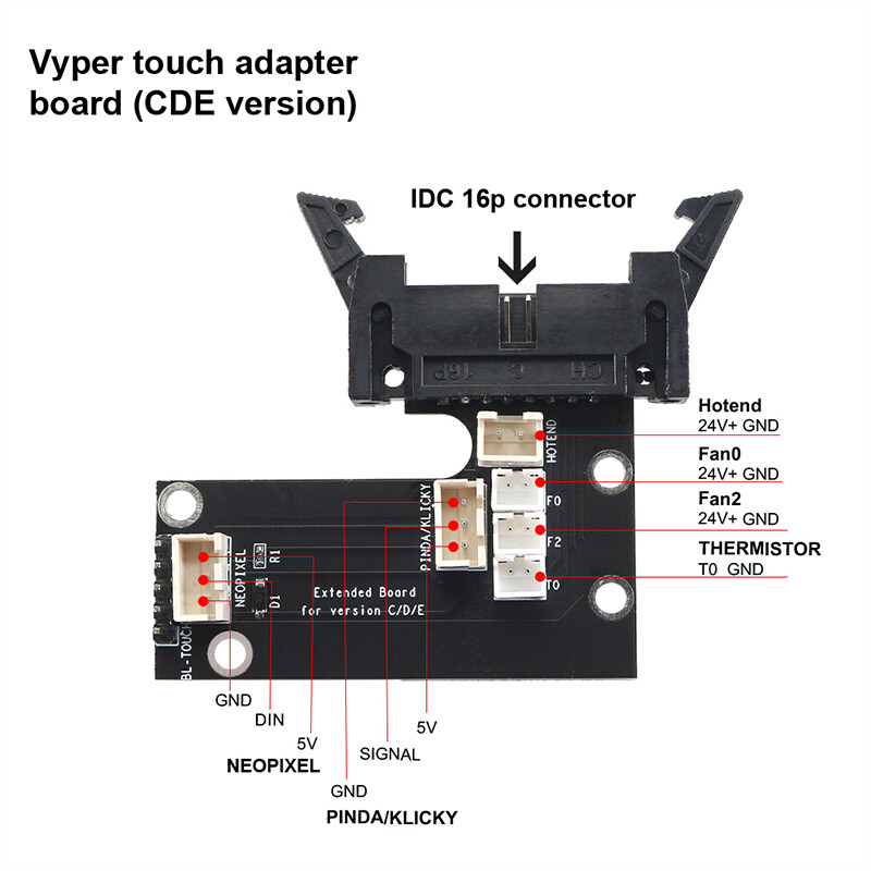 Anysub Vyper Touch Adapter Board Connectors For 3d Printer Accessories ...