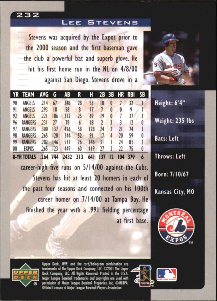 2001 Upper Deck MVP Montreal Expos Baseball Card #232 Lee Stevens | eBay