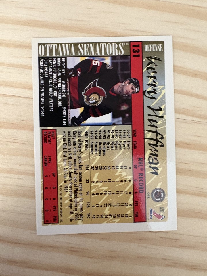 1995-96 Topps O-Pee-Chee Parallel #131 Kerry Huffman - Ottawa Senators ...