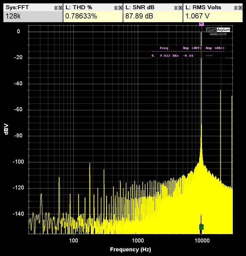 Heathkit IG-18 Audio Generator with Low Distortion kit upgrade- see ...