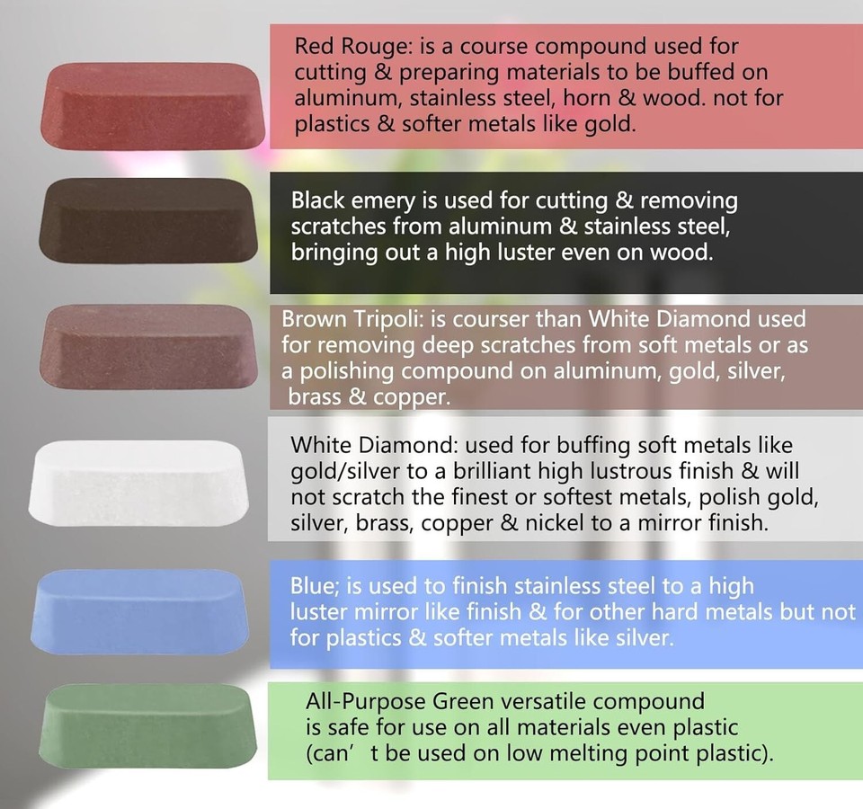 6 Pcs Metal Buffing Polishing Compound for Buffing Wheel Buffing Wheel ...