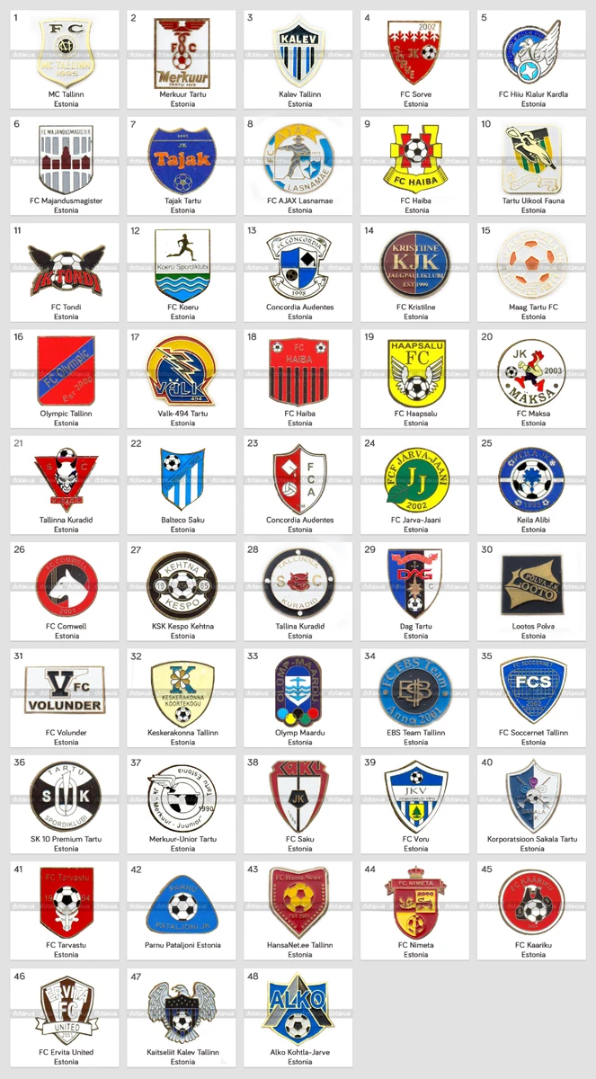 Uefa Football Club Logos