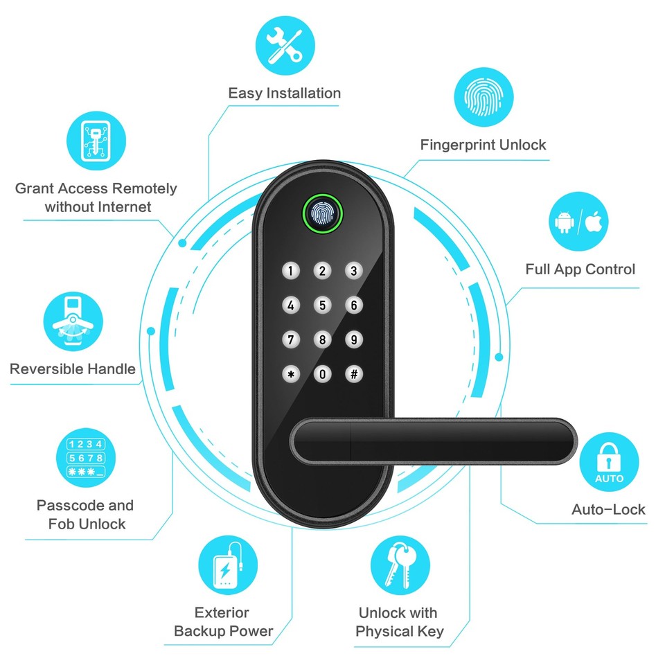 Keyless-Entry Fingerprint Smart Door Lock: Digital Electronic Lock with ...