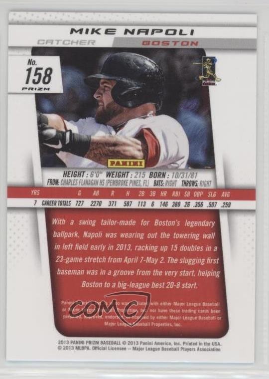 2013 Panini Prizm Target Red Pulsar Prizm Mike Napoli #158 0w7 | eBay