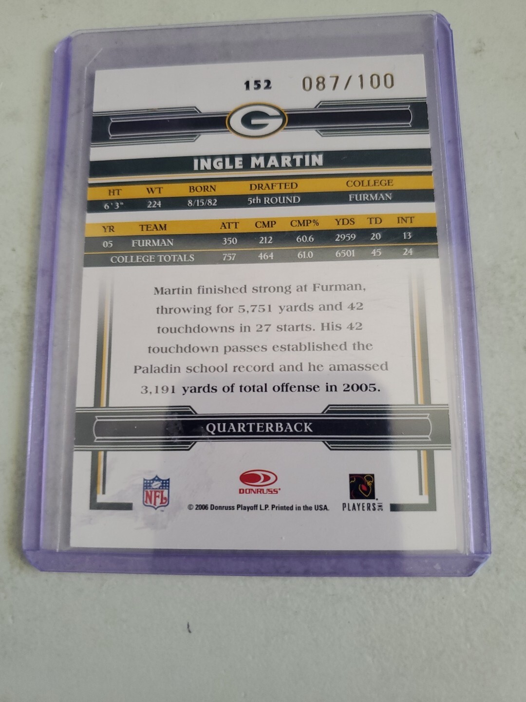 2006 INGLE MARTIN DONRUSS THREADS AUTO ROOKIE CARD. GREEN BAY PACKERS ...