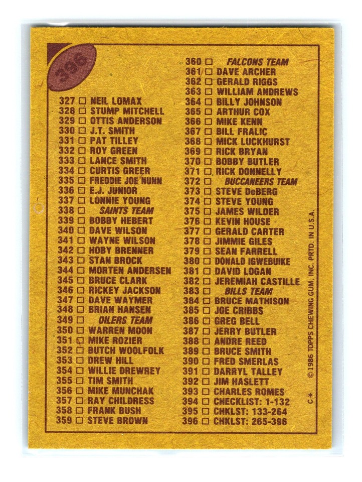 1986 Topps Football #396 Checklist 265-396 Unmarked | eBay