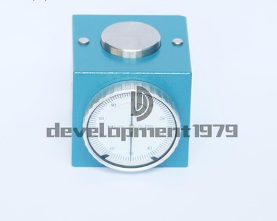 Indicators - Axis Offset