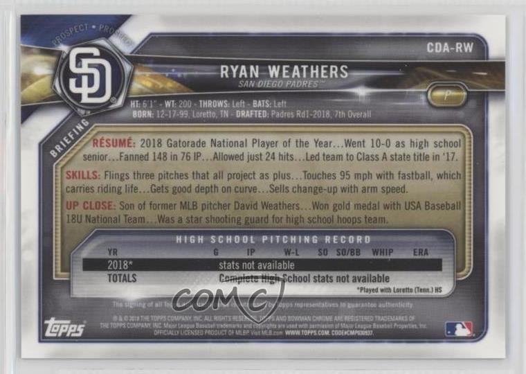2018 Bowman Draft Chrome Pick Purple Refractor 224/250 Ryan Weathers ...